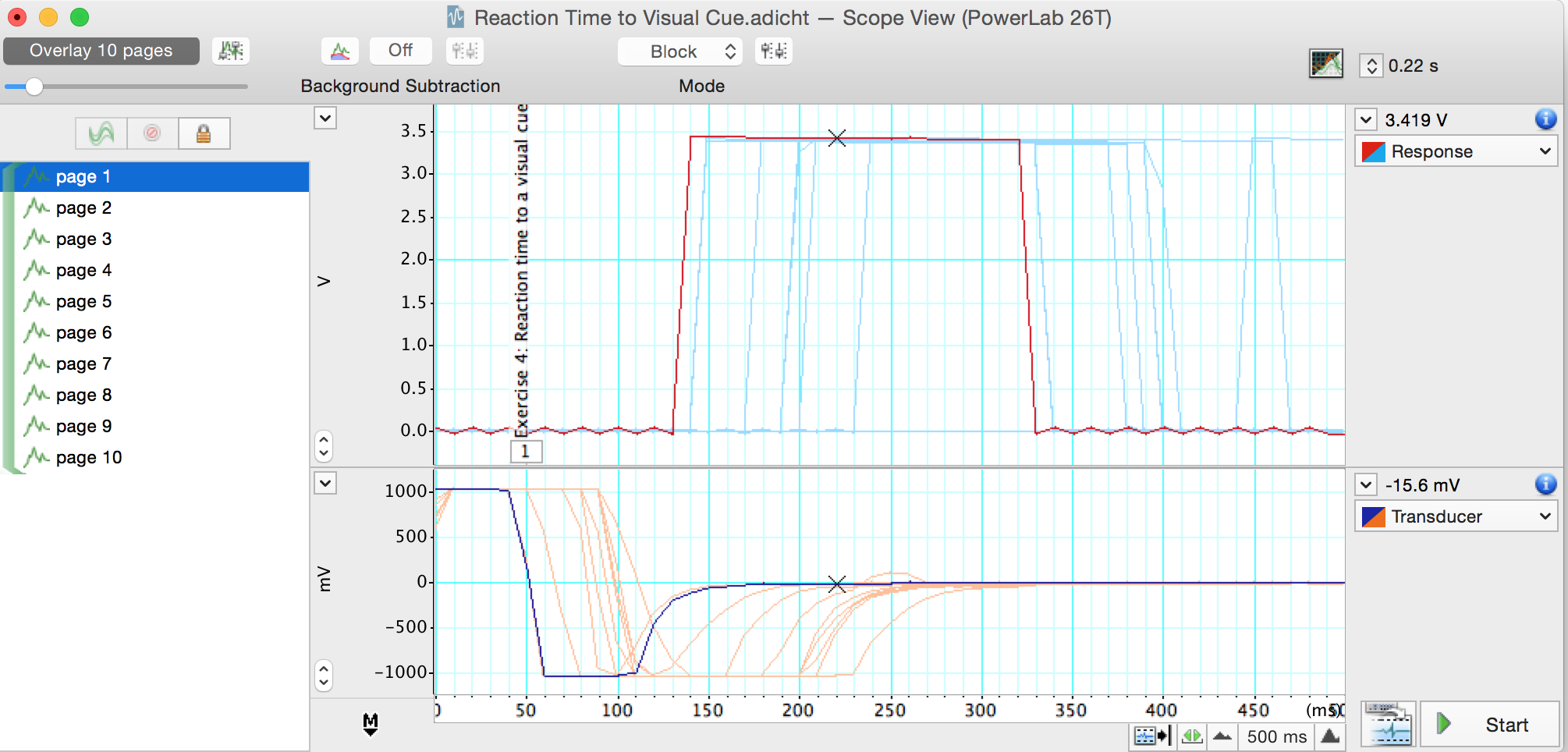 Longwood University Anatomy and Physiology Lab Manual | For Longwood University students in BIOL ...